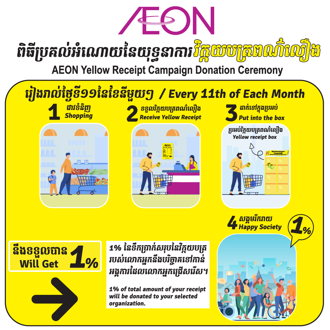 AEON donated supply material equal to 8,797.17 USD from its own Yellow ...